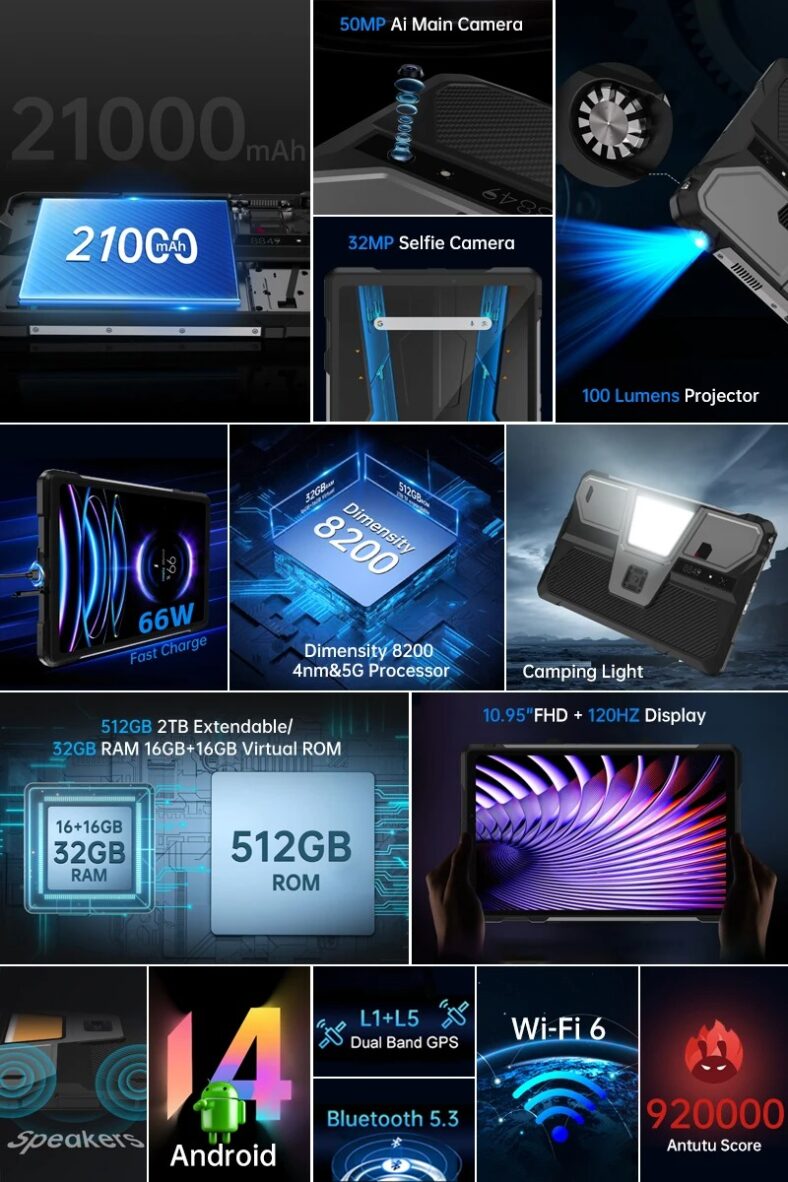 8849 TANK PAD – Tablet rugerizada con proyector, pantalla HD+ 10,95 ...